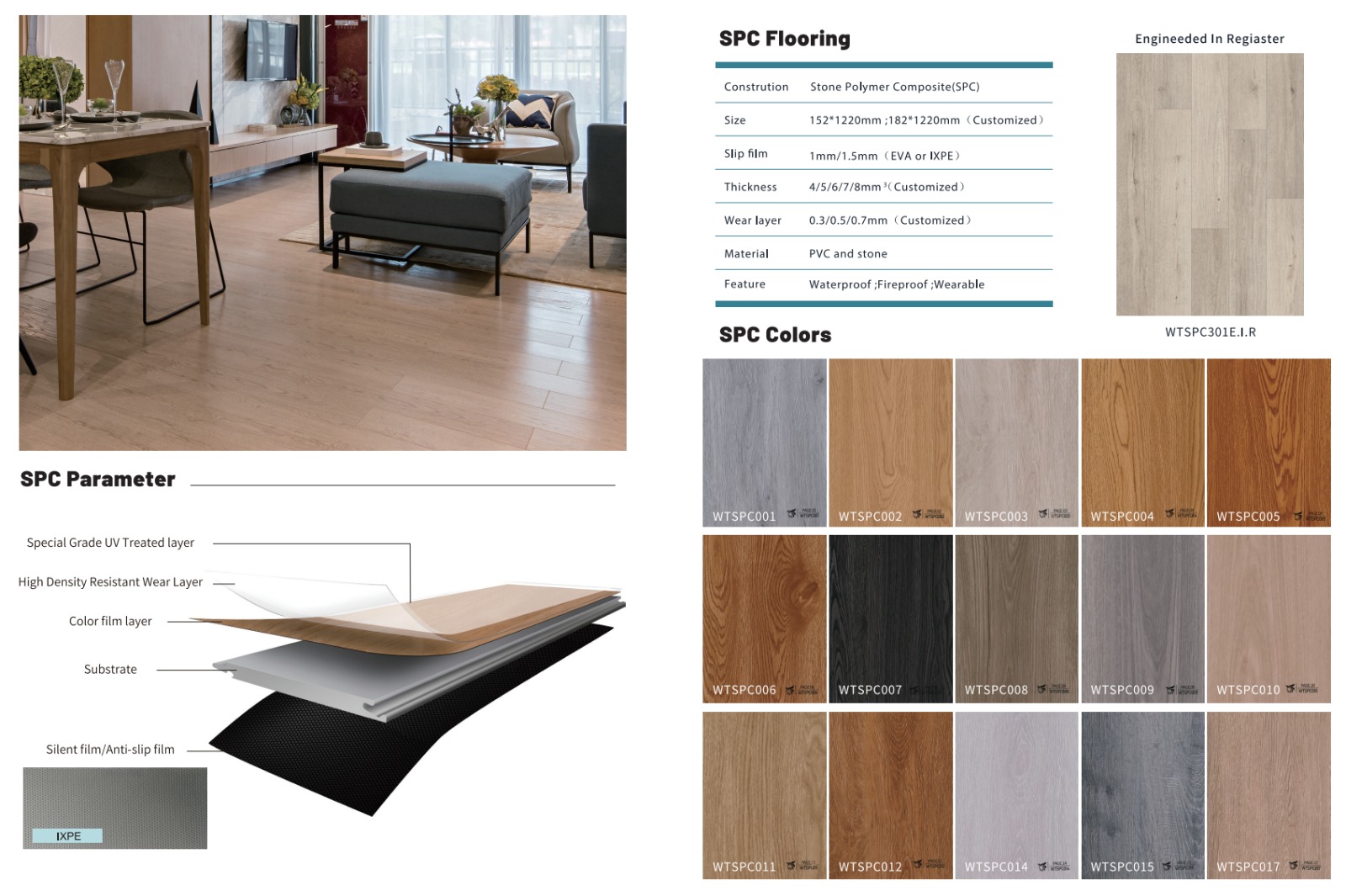 Pisos SPC - Comercial